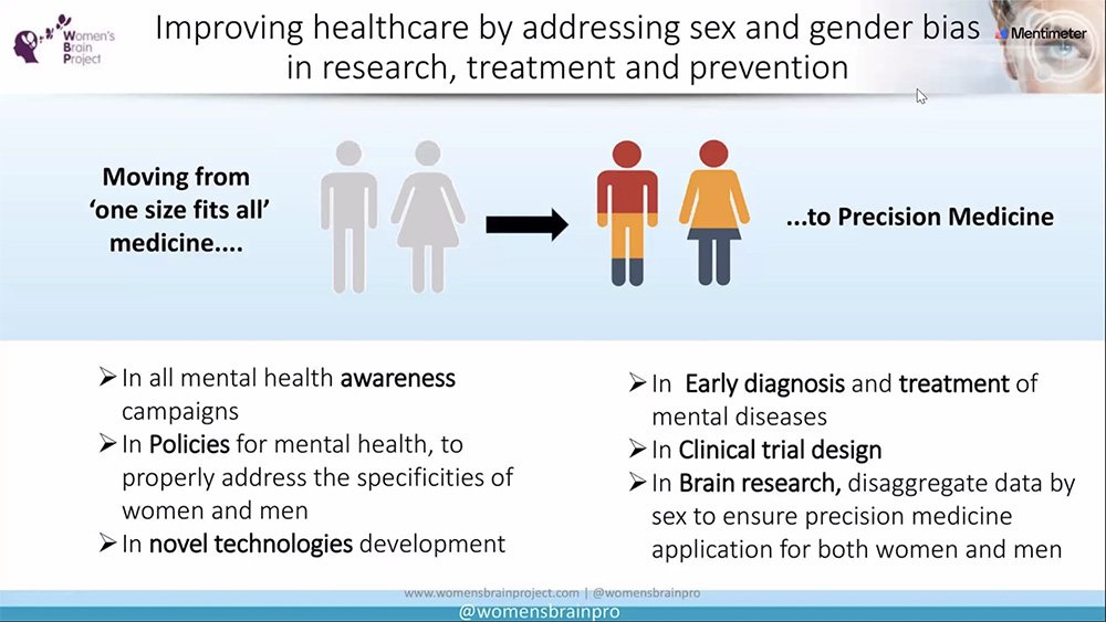 WEBINAR - Sex and Gender Differences on Brain and Mental Health during ...