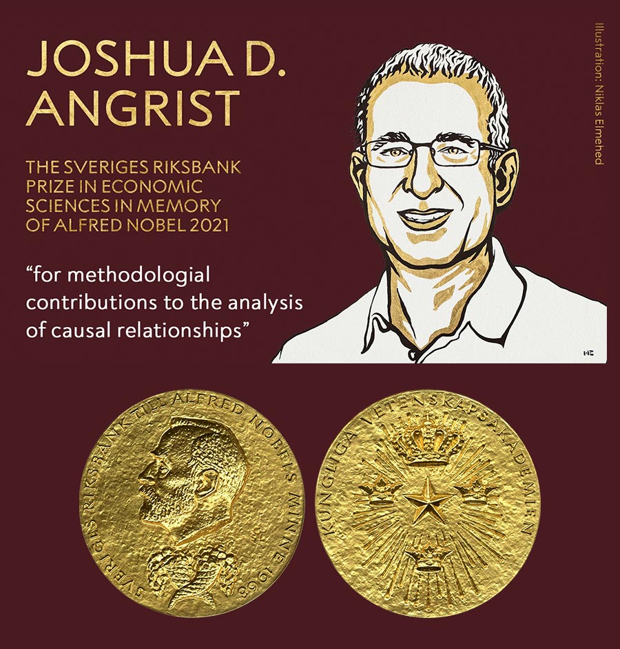 Hebrew University congratulates former faculty member Joshua Angrist on ...