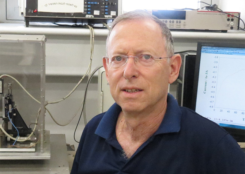 Salt of the Earth: Hebrew U scientists turn Dead Sea waste into ...